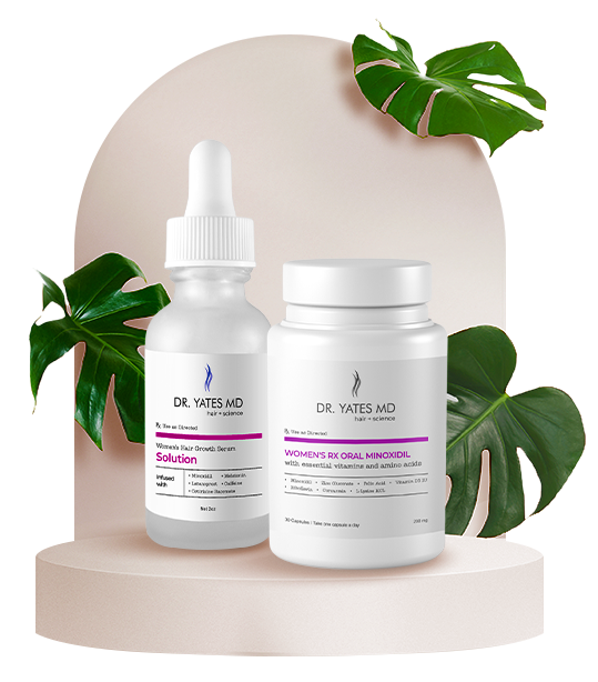 Womens RX – Dr Yates MD